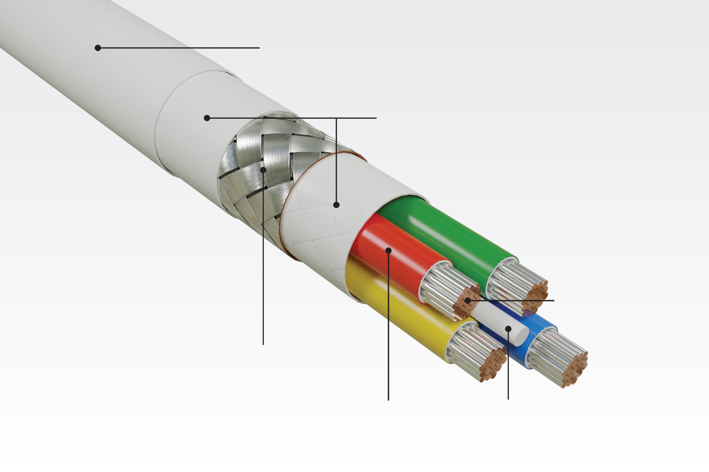 Cables - Aerospace - Ethernet Cables for Civil Applications - US | Gore