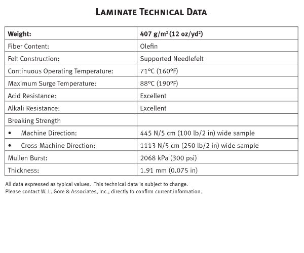 Data Sheet: Polypropylene Felt Filter Bag 407 g/m2 (12 oz/yd2) | Gore