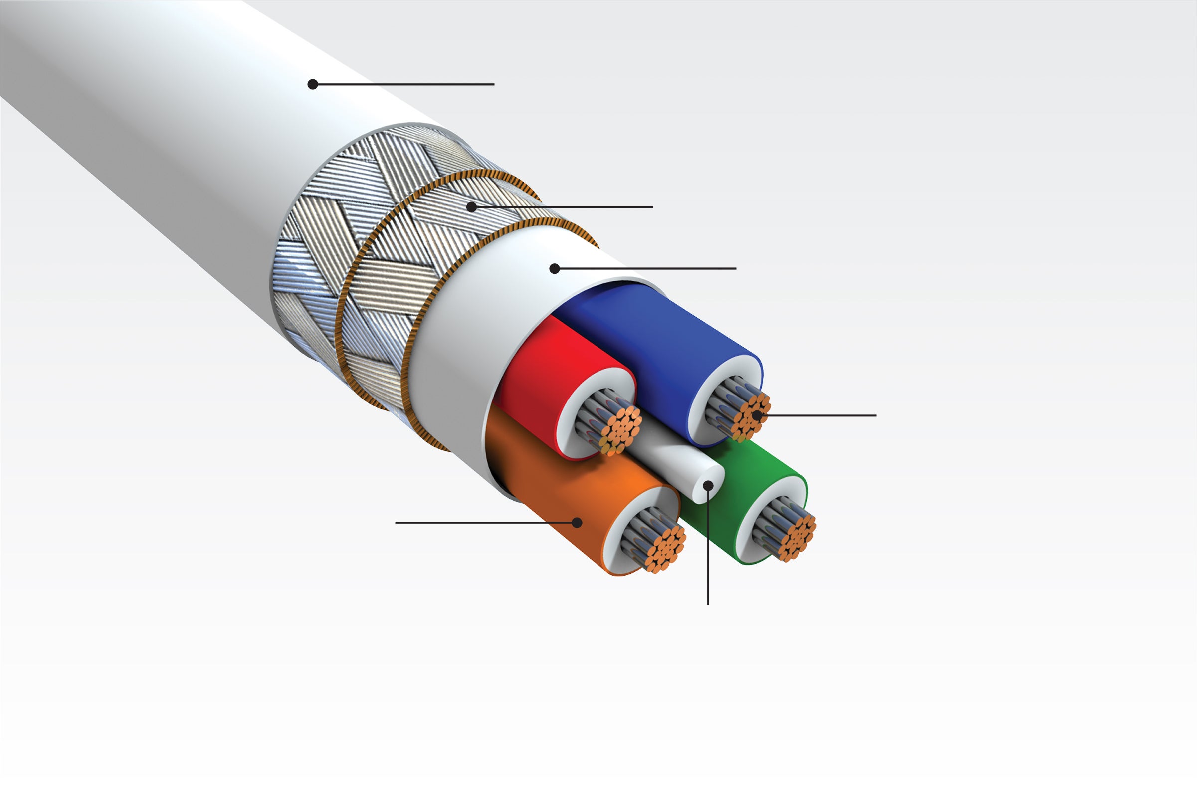 GORE® FireWire® Cables for Civil Aircraft | Gore